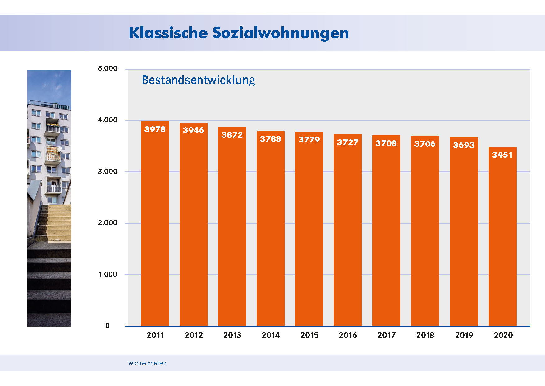 Diplom Parf m Verpflichten Regensburg In Zahlen 2018 Kondom Genau diplom-parf-m-verpflichten-regensburg-in-zahlen-2018-kondom-genau